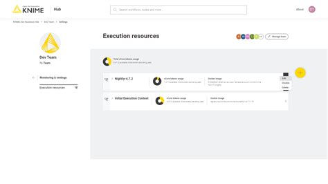 Knime Business Hub User Guide