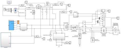 Proposed System Simulation Diagram Download Scientific Diagram