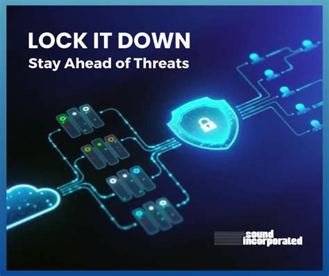 Soundinc Cybersecurity Dataprotection Threatprotection… Sound Incorporated