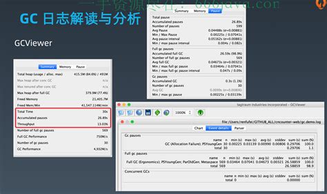 jvm 垃圾回收器 jvm 设置垃圾回收器 csdn博客