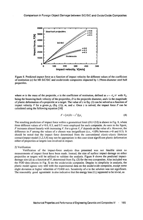 Steel Ball Restitution Coefficient Big Chemical Encyclopedia