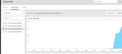 Vmware Capacity Reporting Part V Vvols And Unmap Cody Hosterman