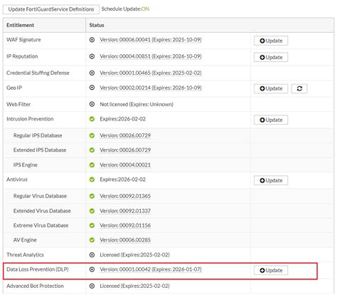 Whats New Fortiadc 7 4 2 Fortinet Document Library