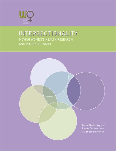 Pdf Intersectionality Moving Womens Health Research And Policy Forward