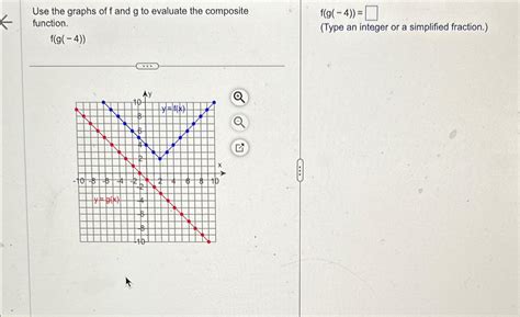 solved use the graphs of f ﻿and g ﻿to evaluate the composite
