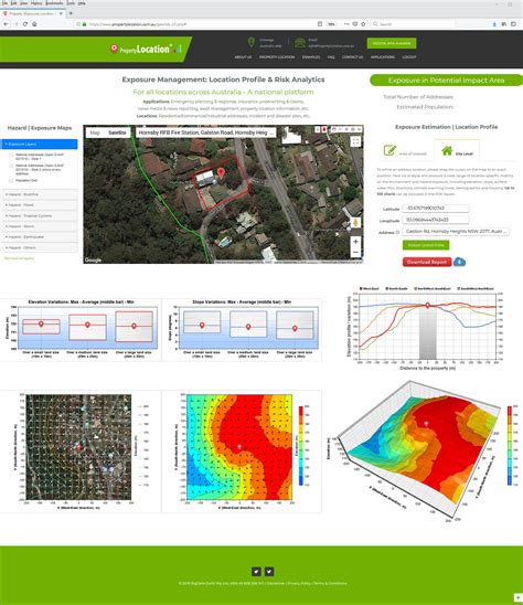 API Enabled Address Level Location Profile Report