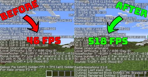 Insanely Optimized Minecraft Modpacks Curseforge
