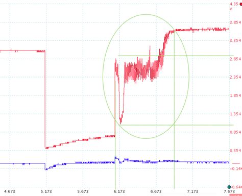 PWM And Millis Issue Espressif Arduino Esp GitHub