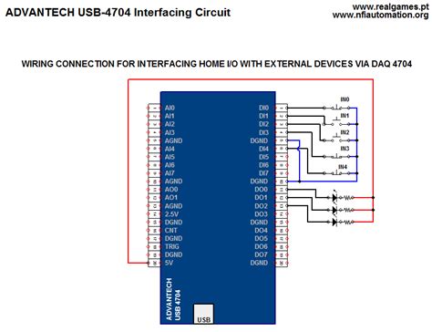 Home I O Controlling Using Daq Card 6 Steps Instructables