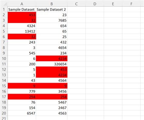 How And Why To Use Conditional Formatting In Excel Computerworld