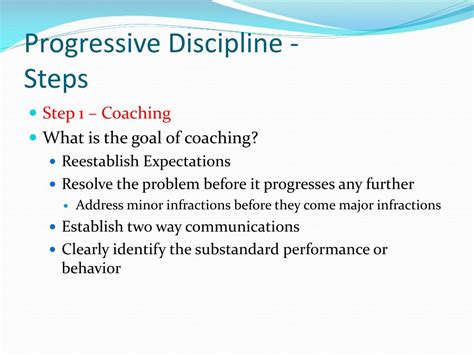 Ppt Documentation Discipline And Discharge Powerpoint Presentation