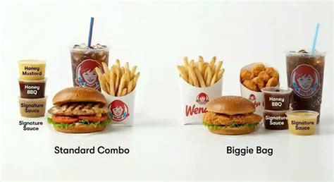 Wendys Combo Prices 2026 Best Guide To Every Combo