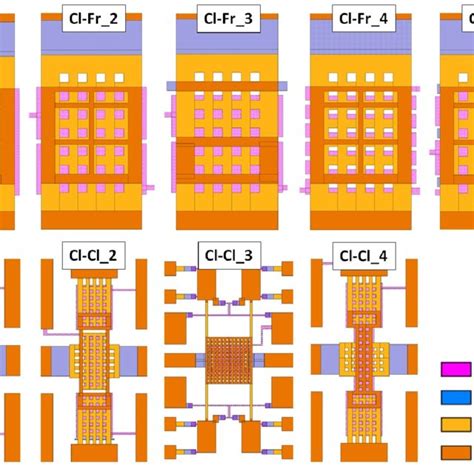 Simplified Layouts Of Tested Ohmic Mems Switches Clamped Free Cl Fr