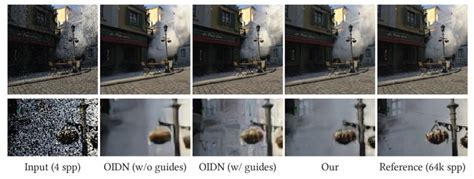 Joint Neural Denoising Of Surfaces And Volumes Nvidia Real Time