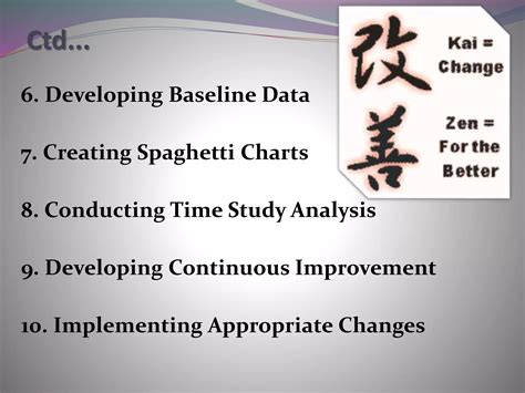 Kaizen PPTX