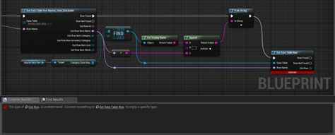 Get Data Table Row Dynamisch Werte Zuweisen Blueprints Unrealenginede
