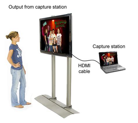 Connecting External Display