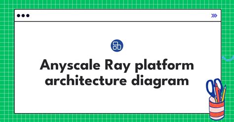 Anyscale Ray Teardown Analysis Ai Infrastructure Strategy Nextsprints