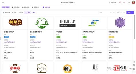 熬了5天，整理了20套不同行业项目管理模版，一次性打包，有手就能用！ （项目经理 Pm加薪必备）