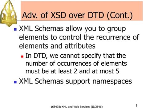Ppt Xsd Xml Schema Language Powerpoint Presentation Free Download Id
