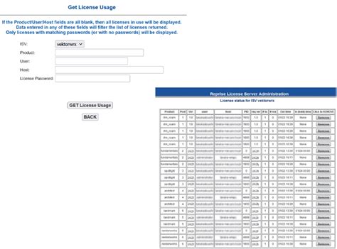 Displaying The Server Operating Status