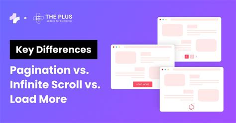 Pagination Vs Infinite Scroll Vs Load More Key Differences
