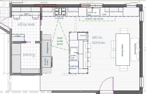Big Kitchen Floor Plans Kitchen Info