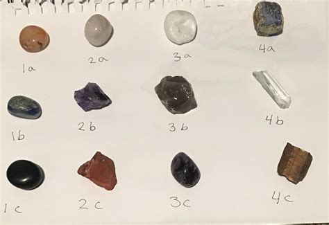 Help Identifying These Crystals Please Rcrystals