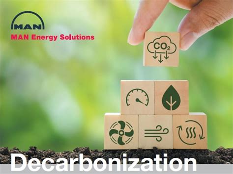 Man Energy Solutions On Linkedin Cop28 Analysis Shows Swiftest Way