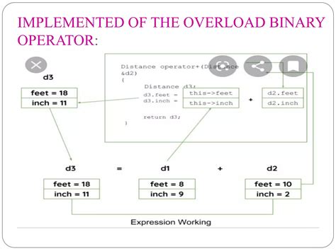 operator overloading and type conversion in cpp pptx