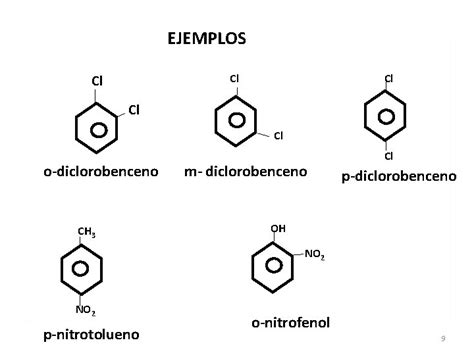 Semana 18 Hidrocarburos Aromticos Y Compuestos Orgnicos Halogenados