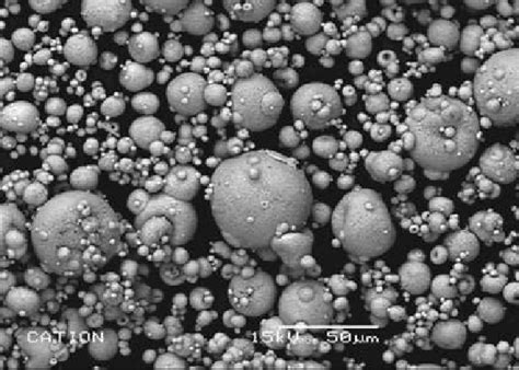 Sem Photography Of The Tio 2 Anatase Powder Download Scientific Diagram
