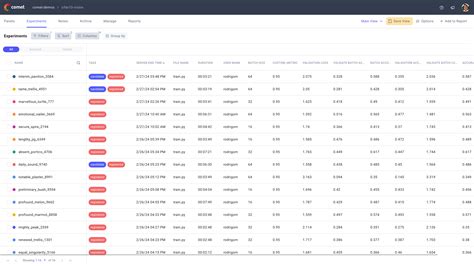 overview comet docs