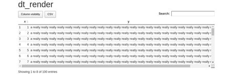 Css How Can I Disable Scrollx In Dtdatatable Stack Overflow