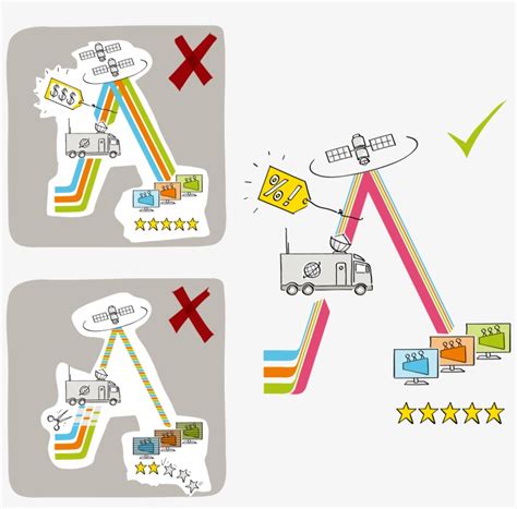 Diagram 2795x2621 Png Download Pngkit Diagram 2795x2621 Png Download Pngkit