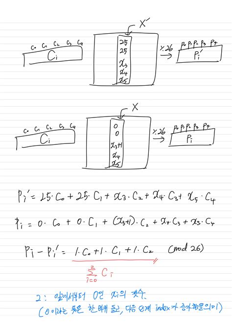 Cryptanalysis Hill Cipher
