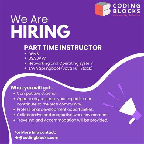 Hello Everyone Coding Blocks Is Looking For Part Time Instructors That