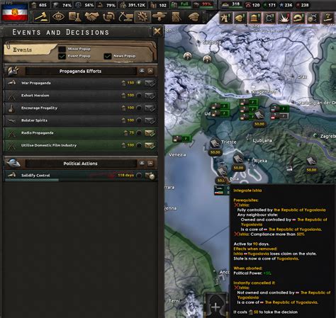Bul Bul Yugoslavia Can Core Istria And Gorizia Via The Integration