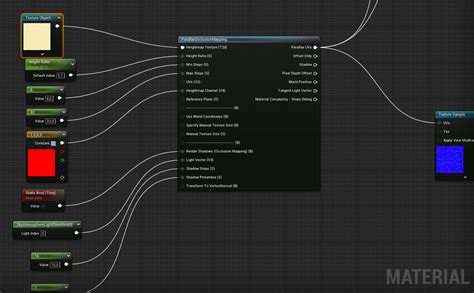 Megascans For Parralax Occlusion In Unreal 5 — Polycount