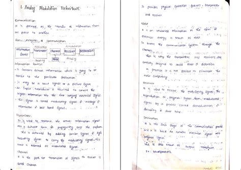 Solution Analog Modulation Techniques Studypool