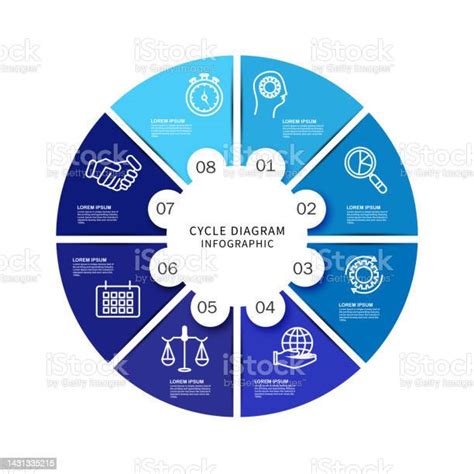 วงกลมอินโฟกราฟิกแบบเวกเตอร์ ไดอะแกรมวงกลมที่มี 8 ตัวเลือก สามารถนํามาใช้สําหรับแผนภูมิ กร