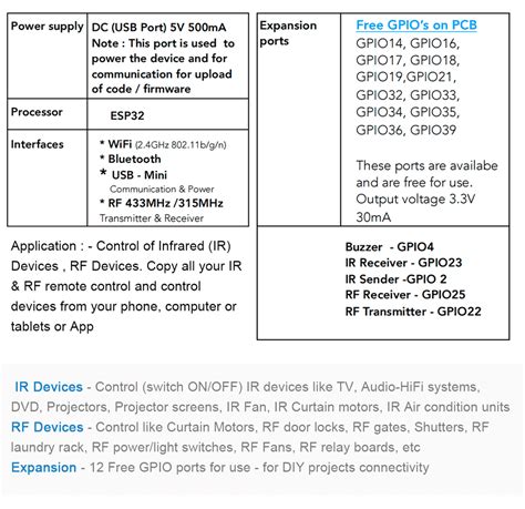 esp32 433mhz rf and ir gateway kc868 ag smart home automation kincony