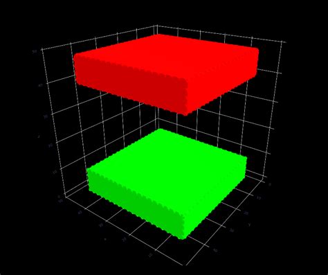 Bug Report Incorrect Drawing Order Of Isosurfaces With Opacity 📊