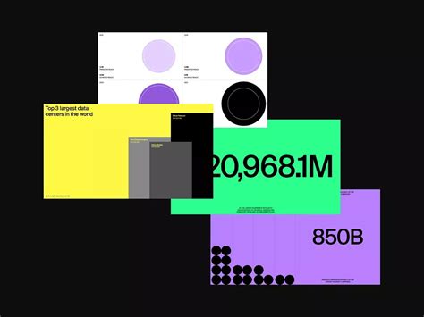 Why Can The Quality Of Data Visualization Make Or Break Your Project Artofit