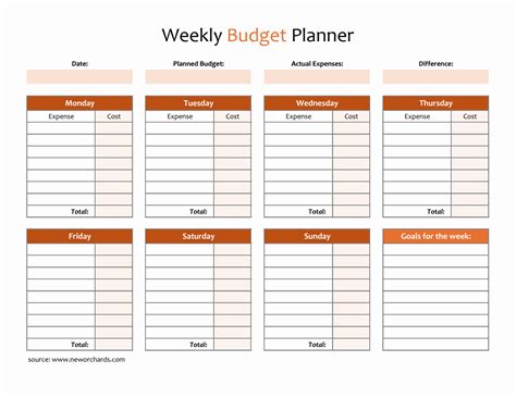 Free Weekly Budget Planner In Excel