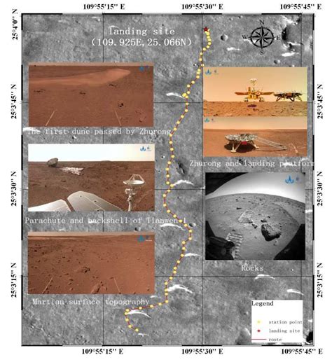 Slip Estimation Model For Planetary Rover Using Gaussian Process Regression