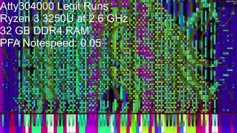 Black Midi Ryzen 3 3250u Vs Septette For The Dead Princess Attys