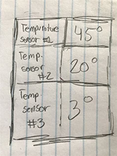 replacing data table interfacing w software on the computer arduino forum