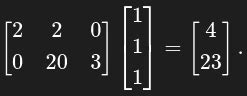 PyTorch Backward Function M Nads