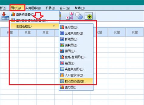 Spss散点图怎么看相关性 Spss散点图怎么添加趋势线 Ibm Spss Statistics 中文网站